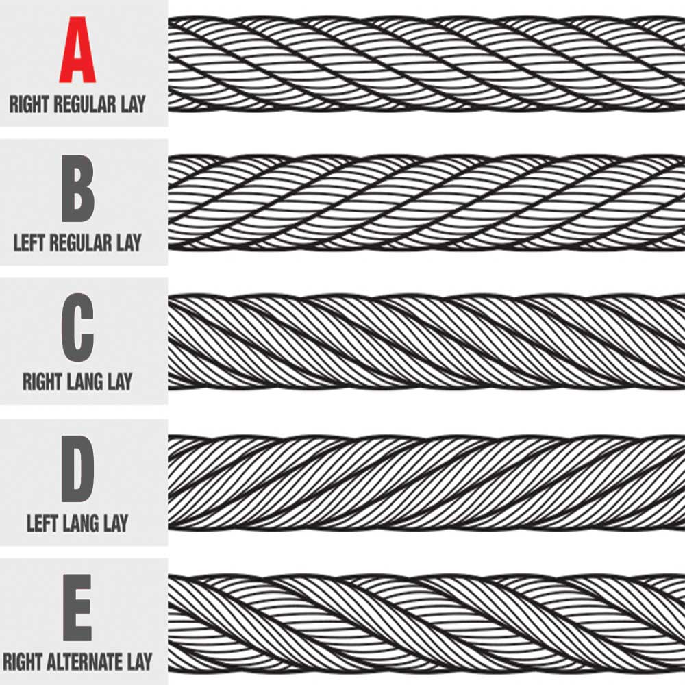 تجهیزات صنعتی و باربرداری کاریز | سیم بکسل Steel Wire Rope